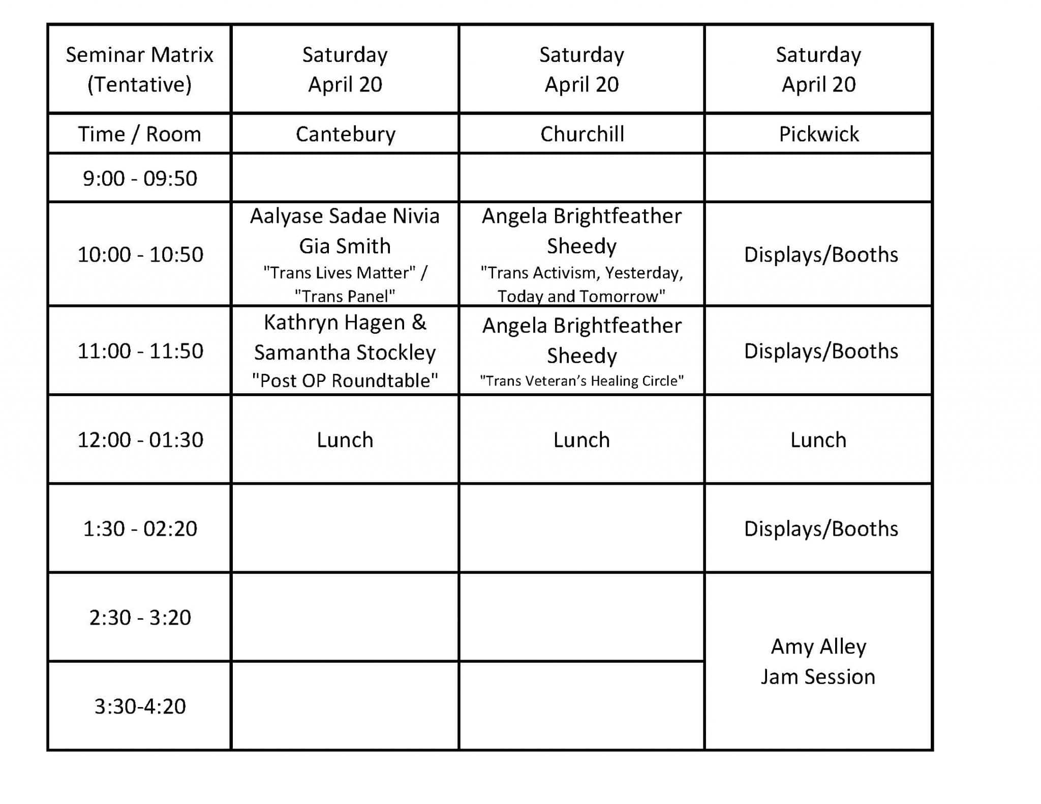 Presenters – Paradise Conference